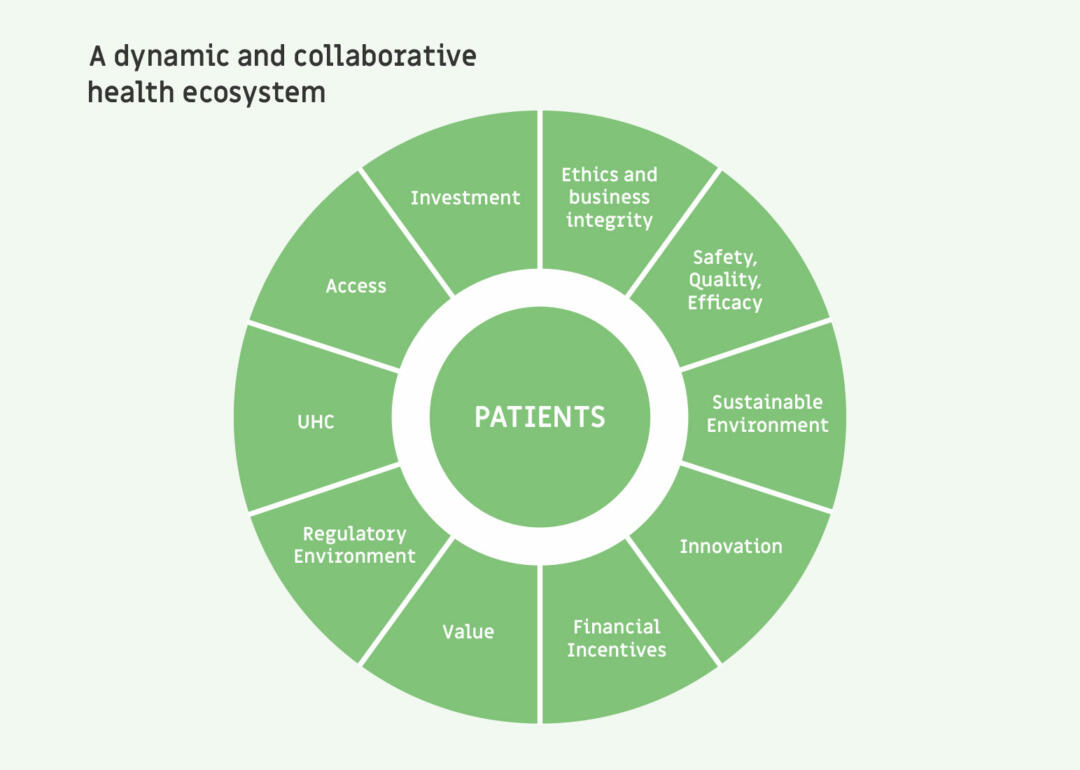 Supporting Africa’s health ecosystem | IFPMA