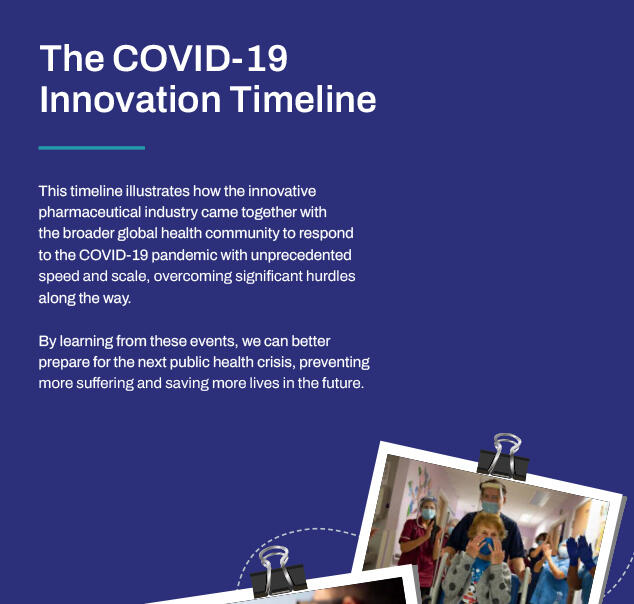 IFPMA COVID-19 Innovation Timeline | IFPMA