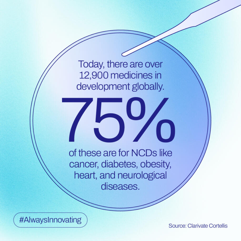 Non-communicable diseases | IFPMA